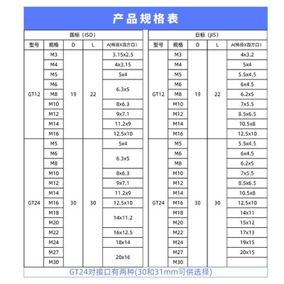 攻丝扭力bGT24夹头过载保护JIS日标ISO国标丝锥筒夹攻丝机快换夹