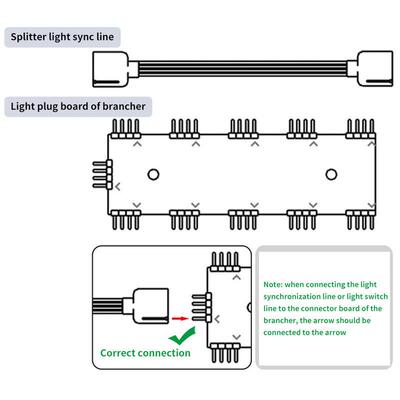 极速Fan Splitter Accessoriews Synchronization 5V 12V Durable