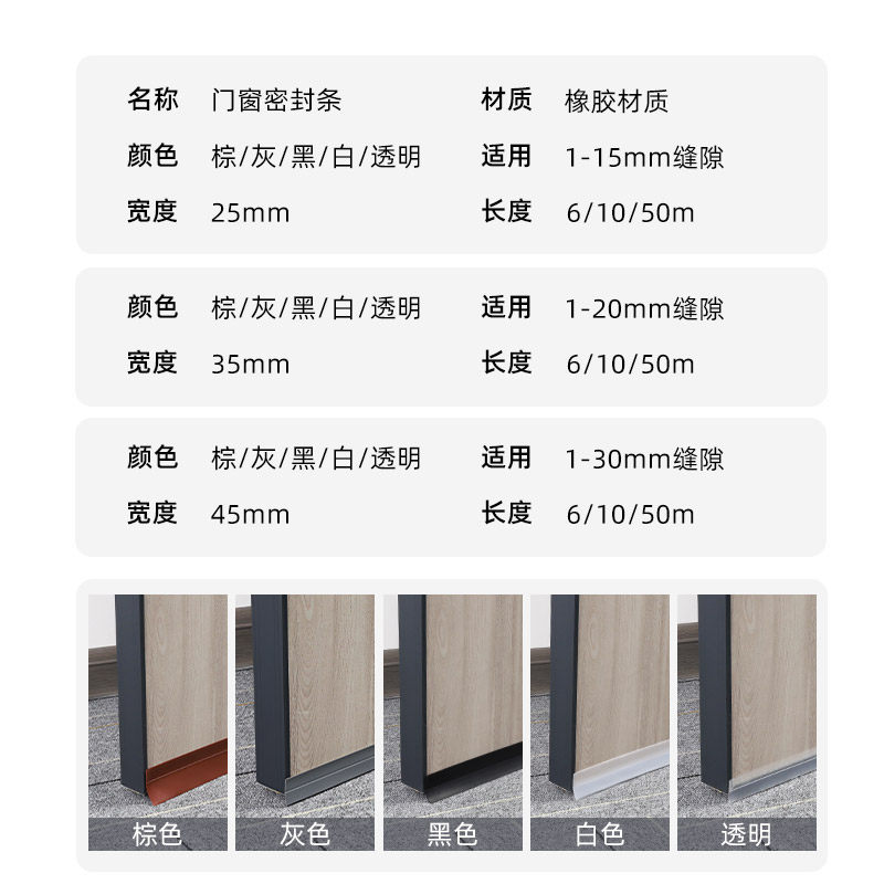 门缝门底密封条防风挡尘堵房门下缝用胶条窗户玻璃推拉门挡封贴