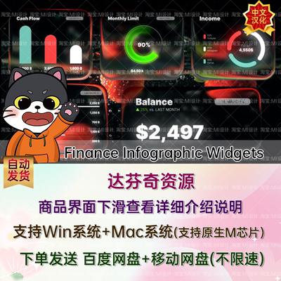 信息数据图标可视化动画达芬奇插件 Finance Infographic Widgets