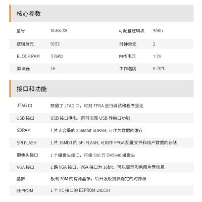 ALINX 黑金FPGA开发板 XILINX Spartan-6 XC6SLX9 FPGA入门学习板