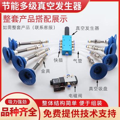 多级真空发生器大吸力VTM350集成式负压气动静音大流量工业发生器