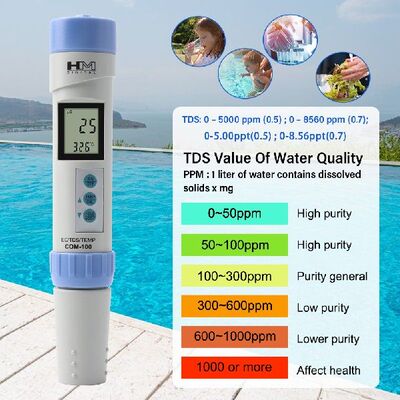 极速Yieryi New COM100 EC/TDS/TEMP WGater Quality Meter High