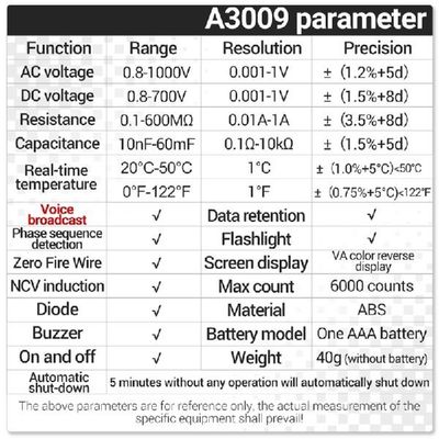极速Digital Multimeter Seunsor Pen Diode Resistant Capacitan