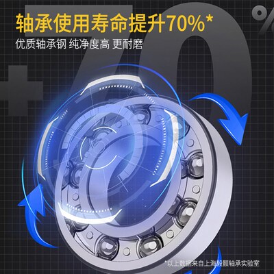 深沟球轴承型号大全非标外圈加厚轴承LR6002-2RS内径15外径35高9