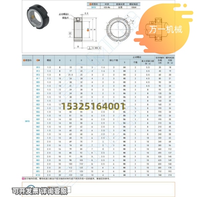 极速BKE01锁紧螺母BNTB-8p 10 12 15 17 20 25 30 35 40 45 50 55