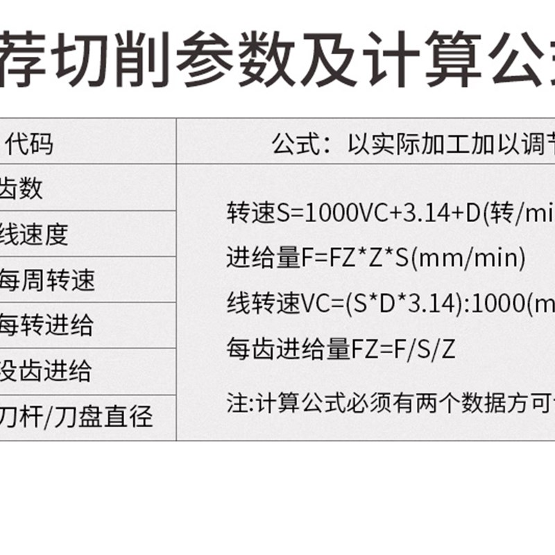 韩纳数控铣刀片1604H2M2硬质合金铣床刀粒淬火高硬不锈钢面铣刀