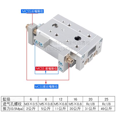 极速金器滑台气缸MCSS-6-8-12-16-20-25-1F0-30-40-50-75-100-125
