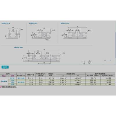 AOB05-1020/1030/1050/8516怡合达通用铝合金型材 10系列