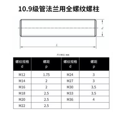 35CrMoA发黑10.9级高强全螺纹螺柱高压全牙螺柱M12M14M16M18-M24