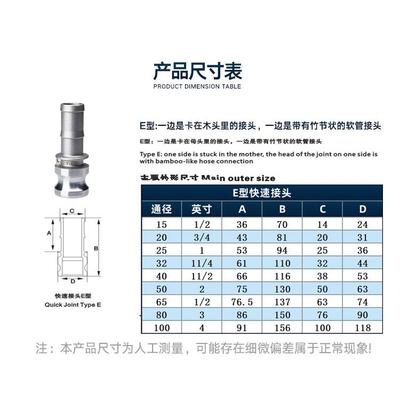 不锈钢快速接头E型304 气管油管水管接头 软管接头 E型阳端快接