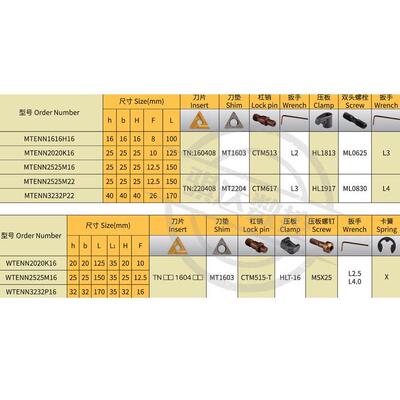 数控刀杆 外圆车刀杆MTENN2020K16/2525M16可车60度外螺纹 中间刀