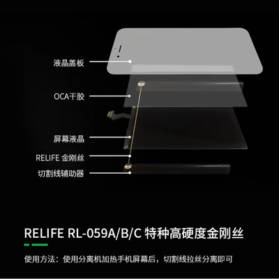 。新讯工具RL-059金刚丝高硬度手机屏幕分离线液晶分离切割线高韧