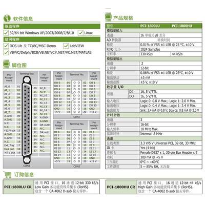 泓格PCI-1800HU/LU高增益12位44KHz模拟量2路DA/16路DI/DO采集卡