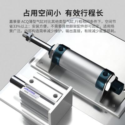 ACQ薄性气缸小型气动大全ACQ32/40/50/63/80/100x10x25*30x60x75