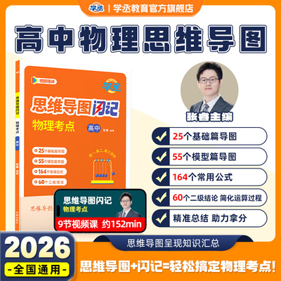 【学丞】张睿高中物理思维导图