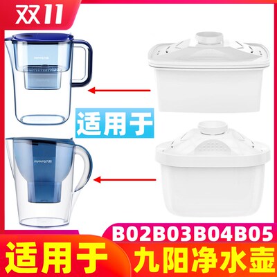 B02/B03/B04/B05家用厨房直饮过滤壶净水壶净水器通用滤芯