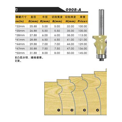 木工工具 铣刀 特A一条线刀刀 0908A 雅登 特惠堤旁树