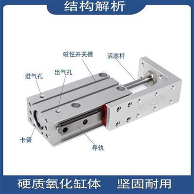 亚德客型紧凑侧向滑台气缸MXH6-5S16/15/20/25/30/40/50HLH10X10S