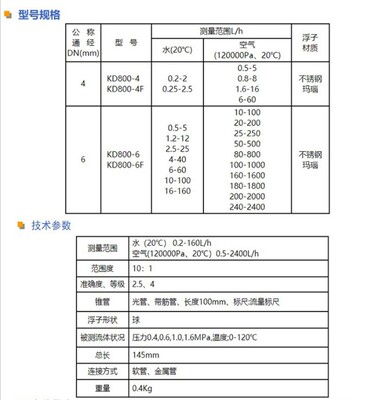 速发ked精科德 KD玻00高e度耐压气体防腐8璃转子浮子流量计 /mi