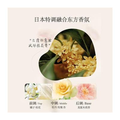 NHFOUYOU苏里南柠润漾沐浴露男女通用留香滋润嫩肤大容量500ml