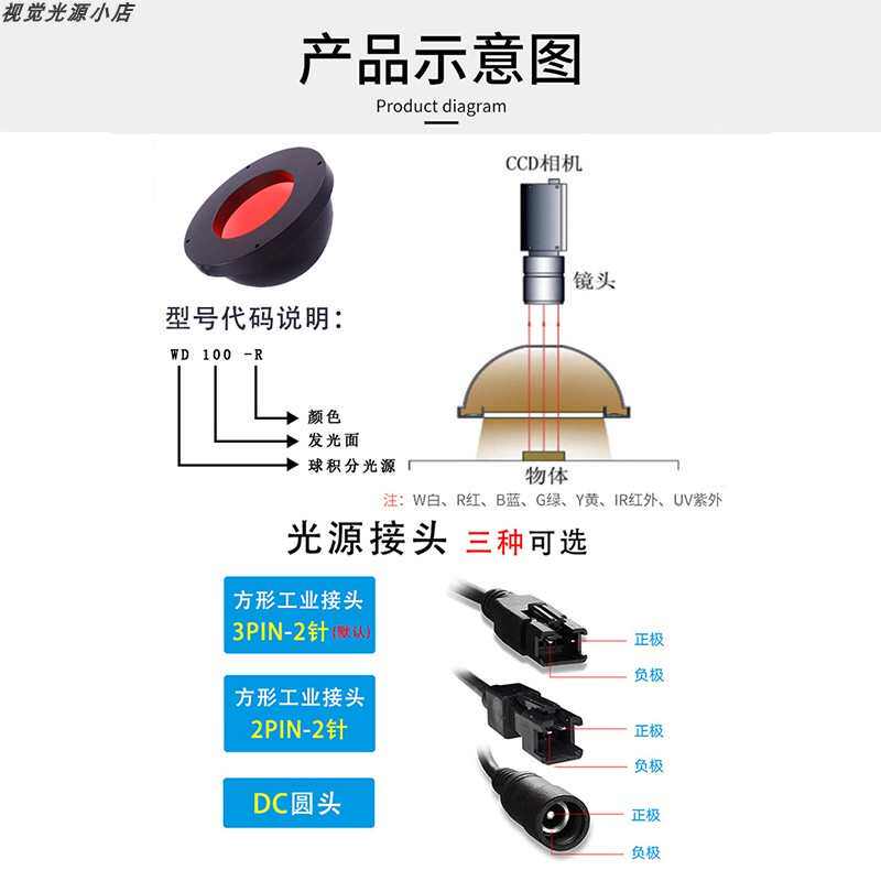 工业相机视觉碗型光源外观缺陷检测漫反射圆顶球积分无影环形光源