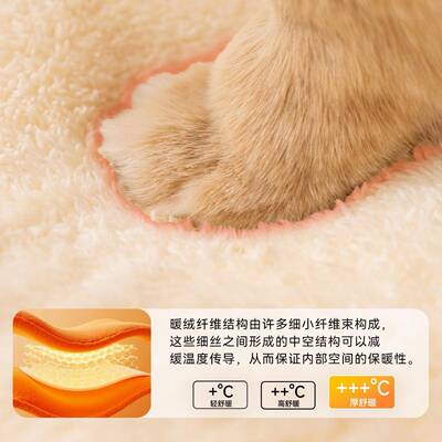 冬季保暖沙人狗狗窝猫窝懒人发可AOM躺可睡巨型超大类号大型犬狗