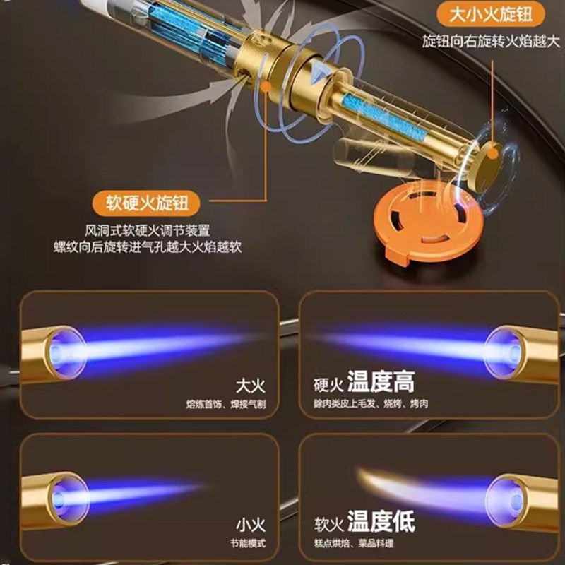 好货烧肉喷枪家用喷火器烤枪烧毛猪皮的手持喷灯点火器火焰抢验金