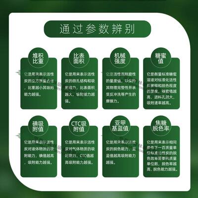 4.0mm柱属状活炭 催化烧废气处理贵燃金提667取活性性炭