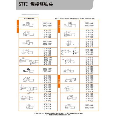 metcal原装烙铁头STTC-199 099 599 899烙铁咀 弯形扁头