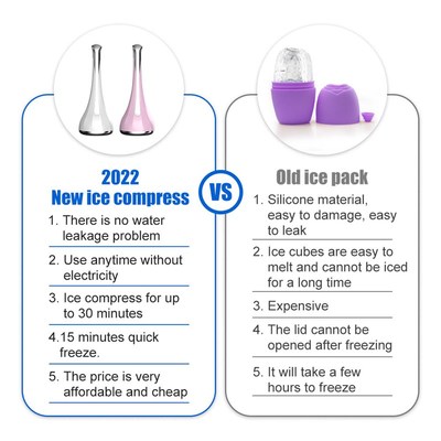 Ice Hammer Face Roller Massager Ice Roller Facial Massager E