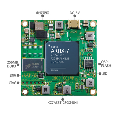 米联客MLK MA703-35T/100T XILINX FPGA核心板 ARTIX-7 XC7A 484