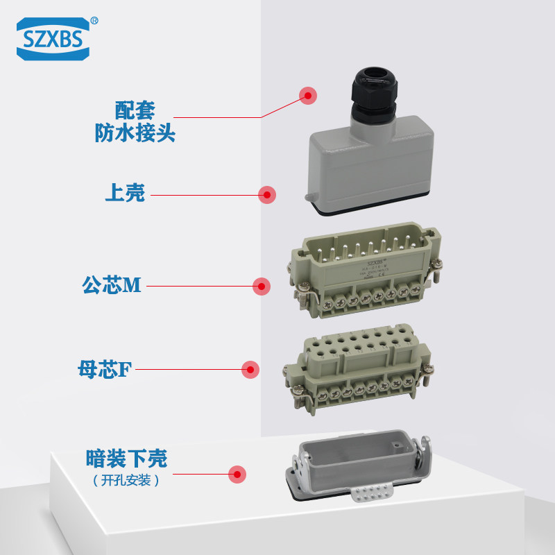 好货重载连接器矩形航空插头16芯公针母孔芯子HA-016-M/F小型