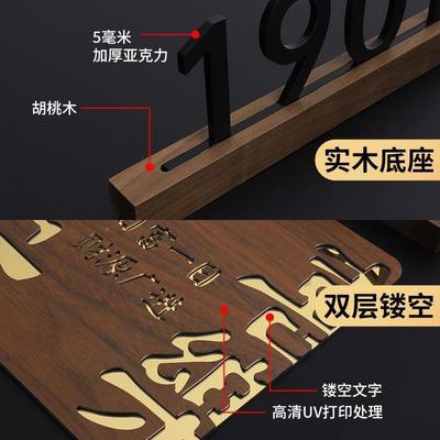 新式门牌号码牌家用宅平喜乐55210创中意安包厢住别墅数字门牌