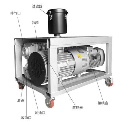 旋片式真空泵RA0302D包装机雕刻机吸塑机高真空负压系统