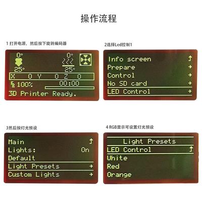 D打印机配件MKSMINI12864LCD显示屏支持marlinDIY带SD卡座