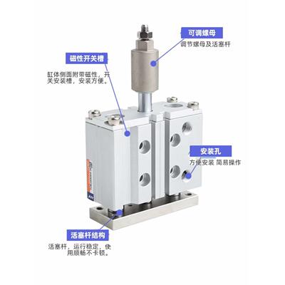双导三轴可调行程气缸TCMJ1216JTX20253240X5杆075100-30节S