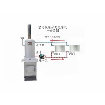 家用室内气化取暖炉燃炭炉子烧柴炉火88煤烧炉煤煤烧碳柴煤灶火炉