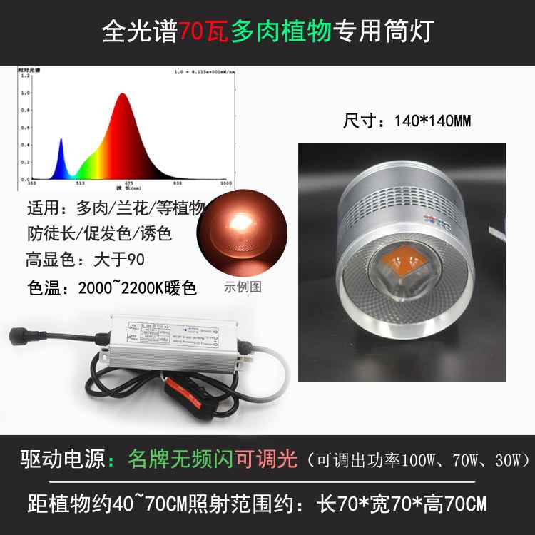 【折扣】多肉补光灯 家用上色全光谱室内led仿太阳花卉植物生长灯
