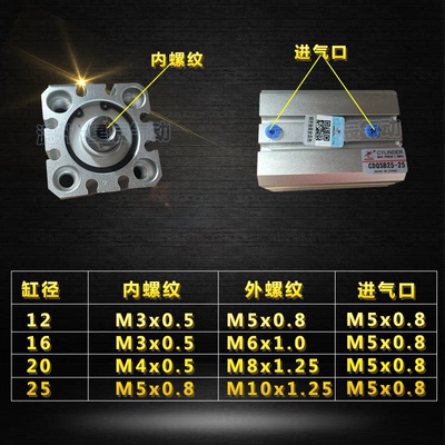 星辰CQSB20/25-5/10/15/20/25/30/40/50DM新款薄型气缸带磁外牙