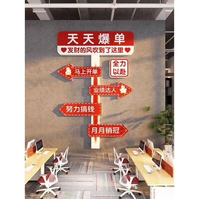 爆单文化墙贴纸销售装公司进门电形象氛商办公室墙面饰双ltao8072