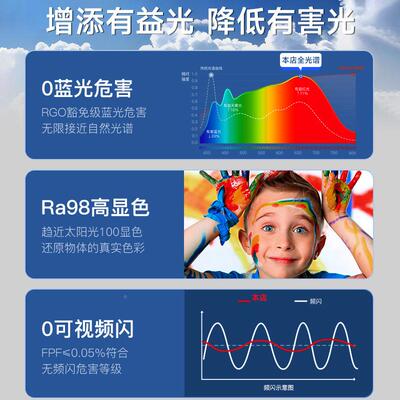 普全光谱高亮护24746眼小瑞白书灯油风客厅吸顶灯护眼儿童房中山