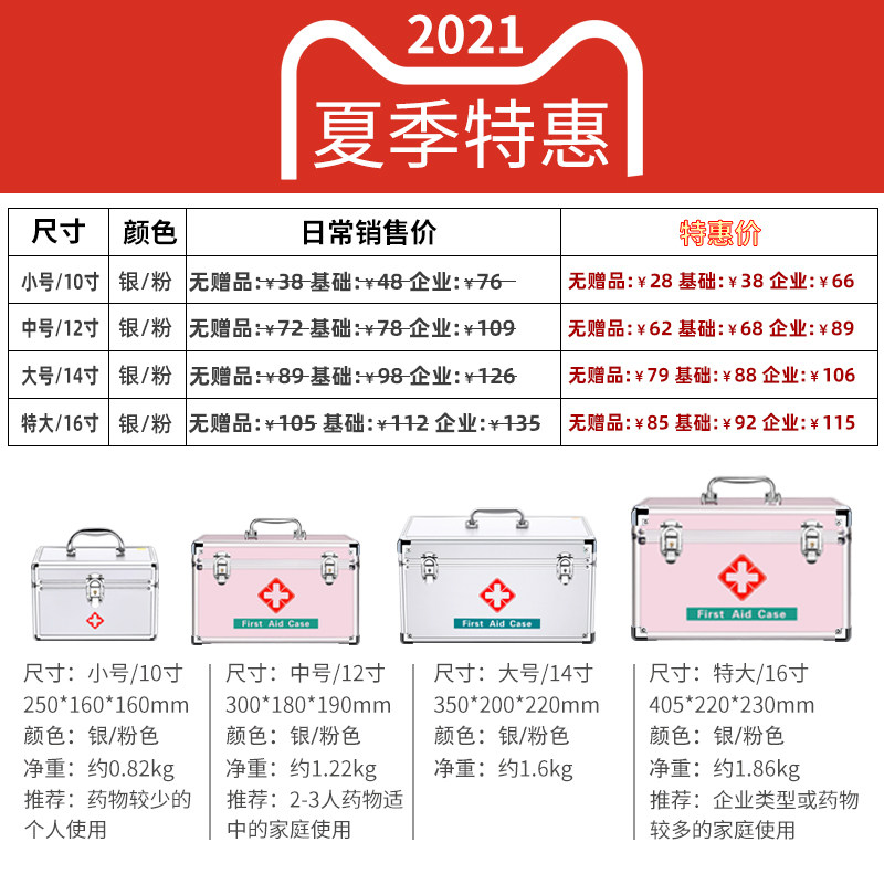 医药箱家用医g疗箱急救箱急救包应急救援包医疗包药箱家庭用装盒