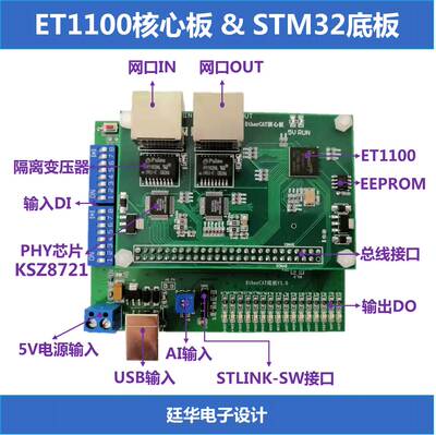 EtherCAT开发板学习板 STMu32+ET1100/AX58100 CAN/485接口