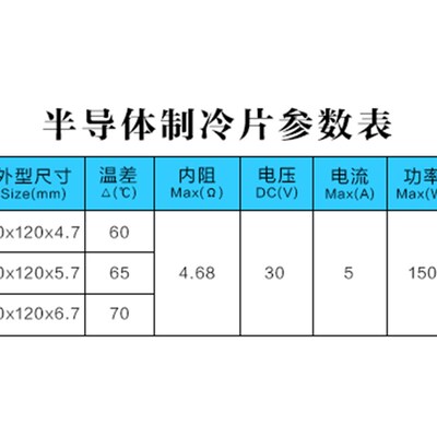 TEC1-25105 半导体制冷片30V直流低压制冷器件工业级80*120mm
