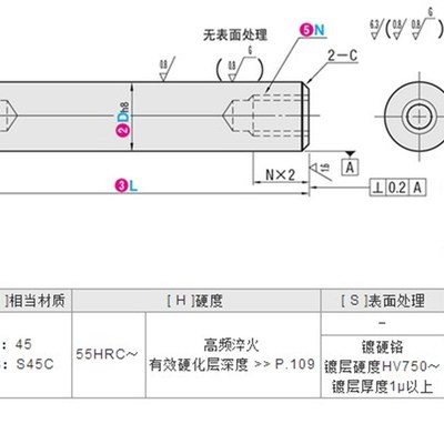 直线光轴 支线导杆 线性导向轴 两端内螺纹型CSFJW CPSFJW镀铬棒