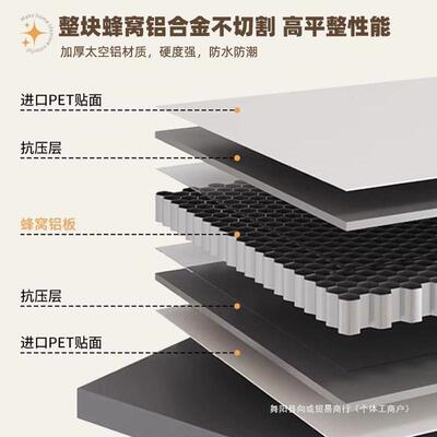 蜂窝铝金厨房吊柜移门做墙壁合柜阳台储卫生间墙上物柜现玻璃UFK