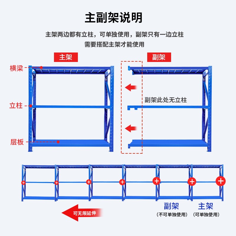 新疆乌鲁木齐地下室仓储货架置物架展示架多功能仓库家Z用拆装包