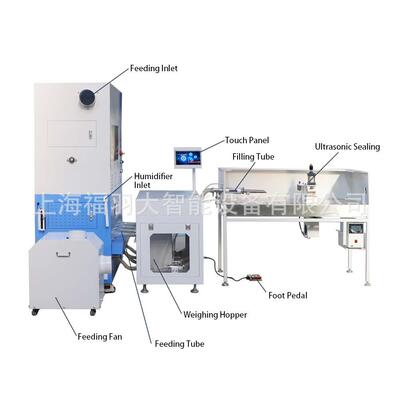 自动充机单头称四29689省空化间鸭绒鹅绒纤球棉通用绒一键回绒设