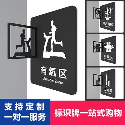 健身房标识锻炼指示体测室团体操房标志门牌私教区自由力量区动感